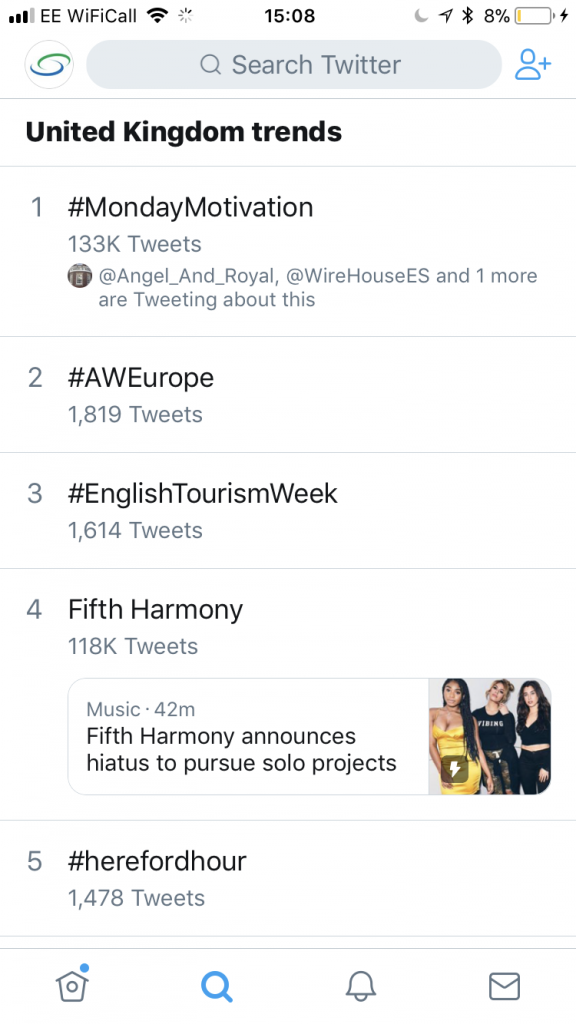 How to Find Trending Topics on Social Media | Shelton Associates